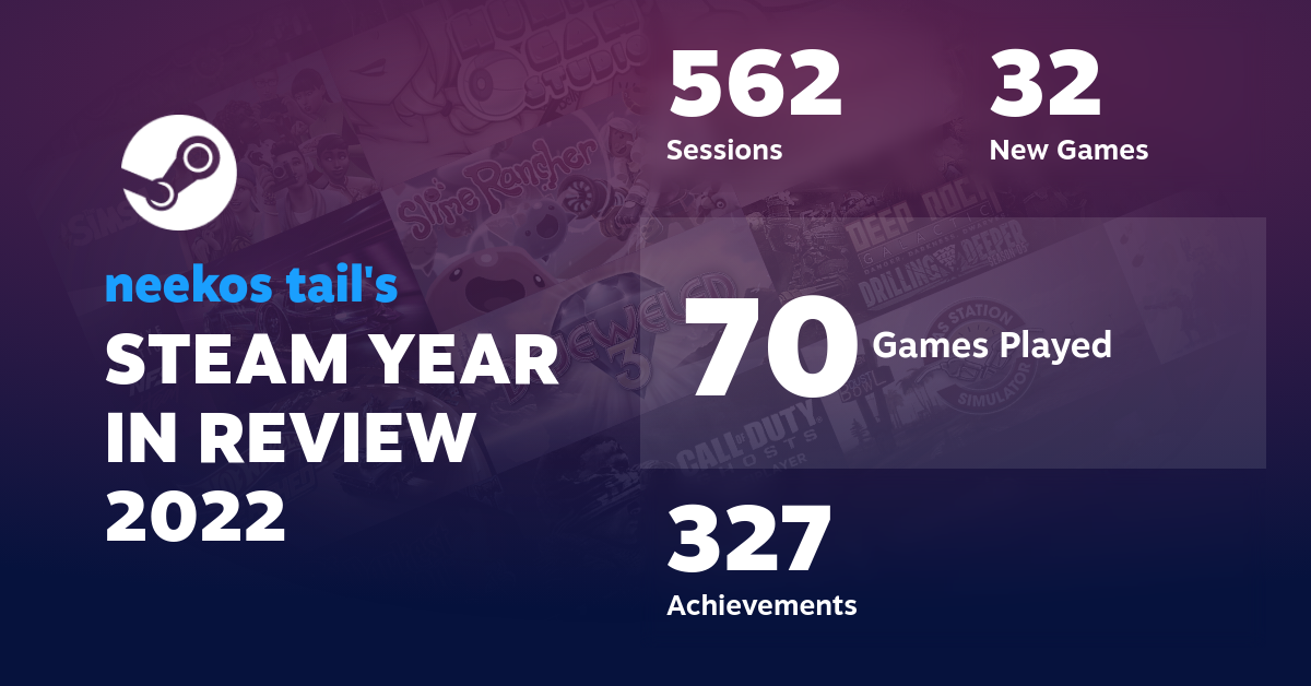 neekos tail's STEAM YEAR IN REVIEW 2022