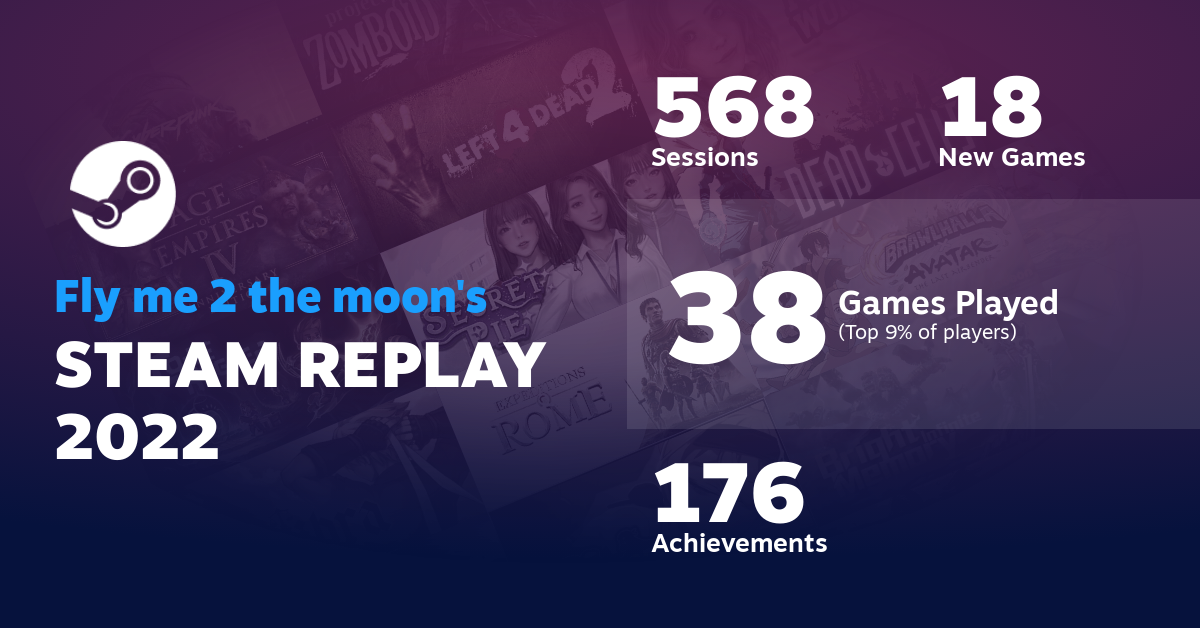 Fly me 2 the moon's STEAM REPLAY 2022