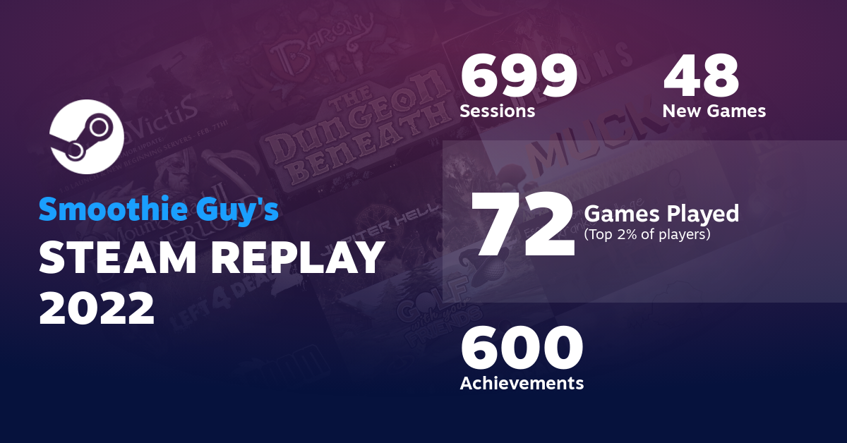 Smoothie Guy's STEAM REPLAY 2022