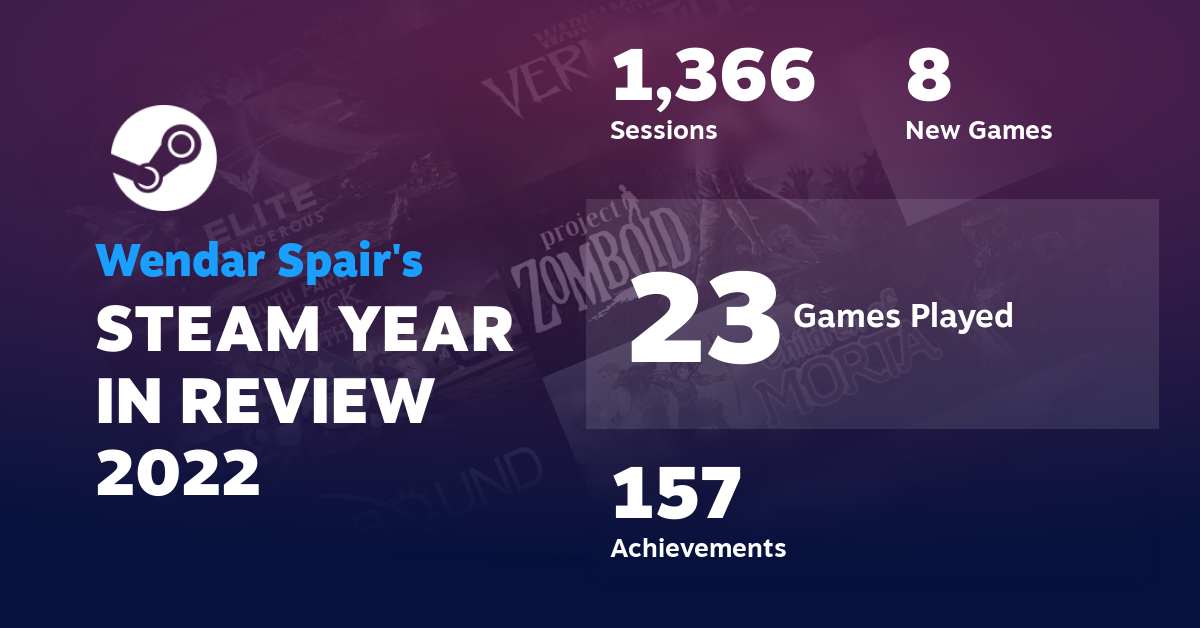 Wendar Spair's STEAM YEAR IN REVIEW 2022