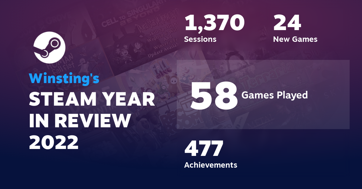 Winsting's STEAM YEAR IN REVIEW 2022