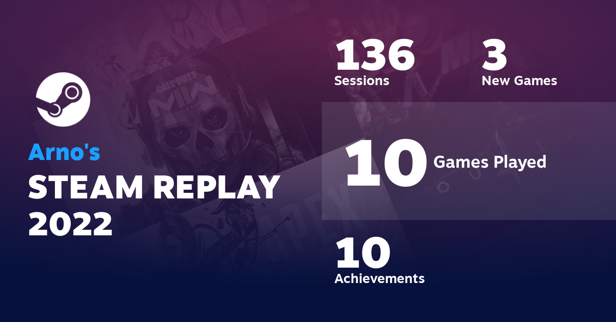 Arno's STEAM REPLAY 2022