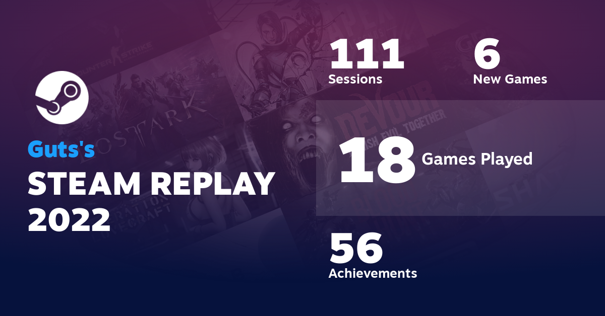 Guts's STEAM REPLAY 2022