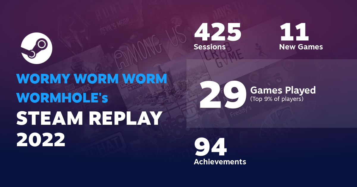 WORMY WORM WORM WORMHOLE's STEAM REPLAY 2022
