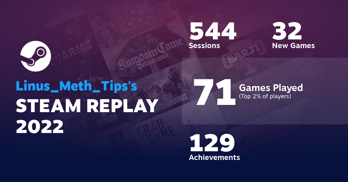 Linus_Meth_Tips's STEAM REPLAY 2022