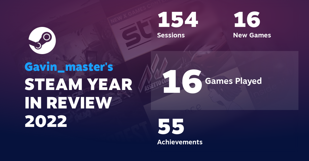 Gavin_master's STEAM YEAR IN REVIEW 2022