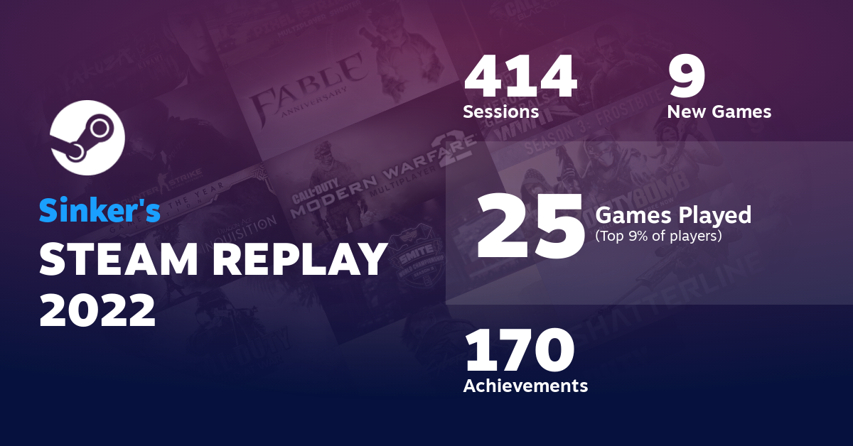 sinker's STEAM REPLAY 2022
