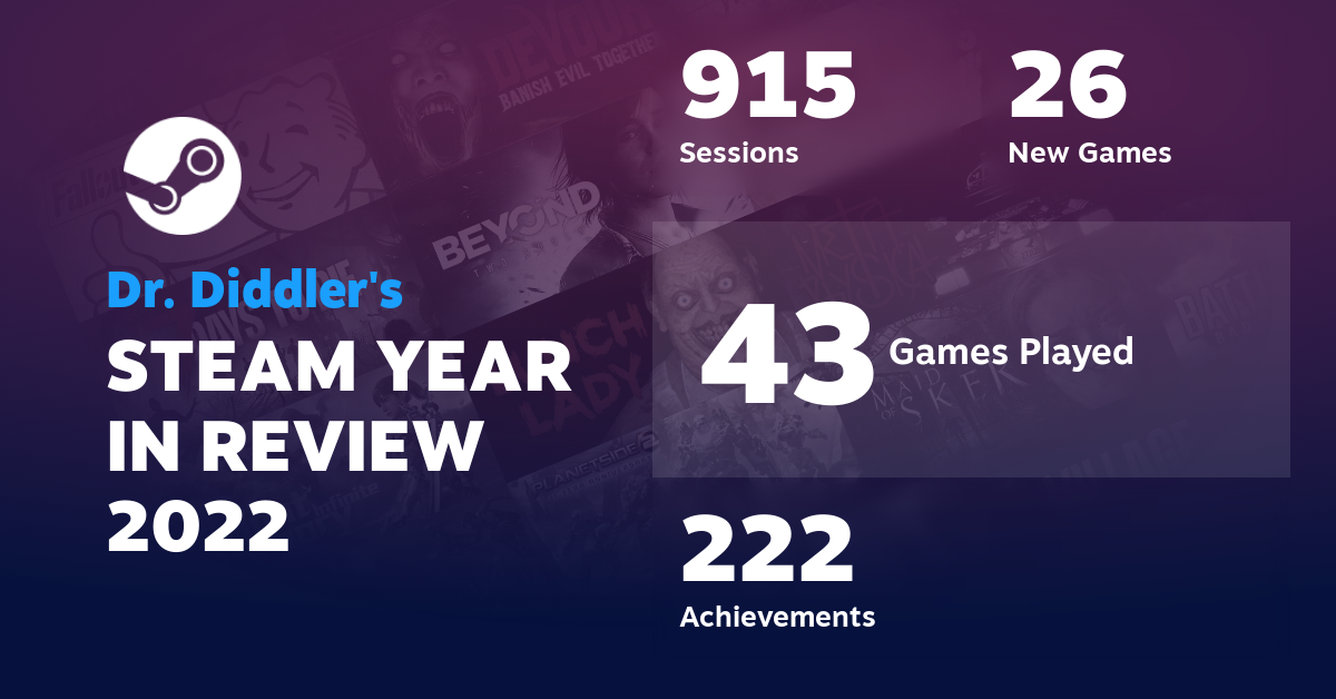 Dr. Diddler's STEAM YEAR IN REVIEW 2022