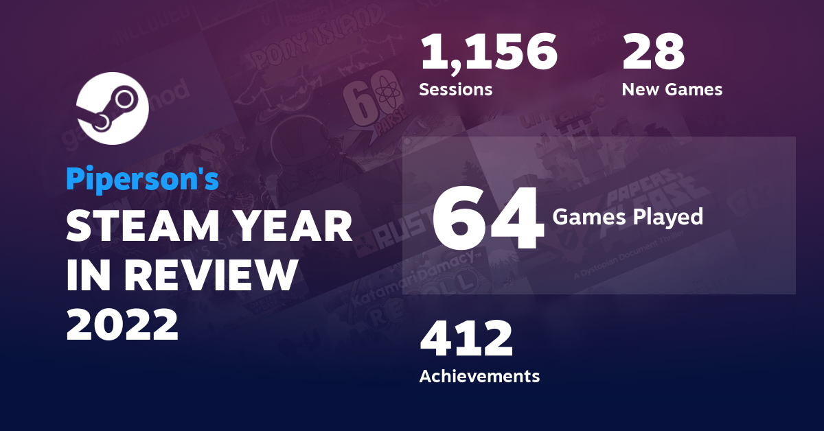 Piperson's STEAM YEAR IN REVIEW 2022
