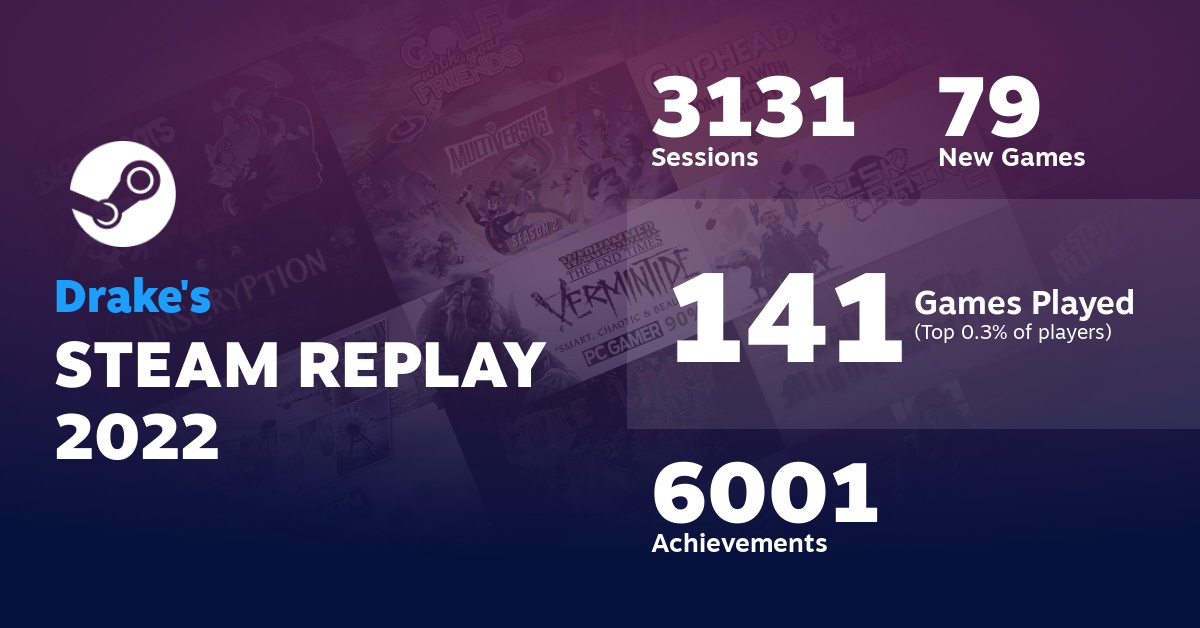 Drake's STEAM REPLAY 2022
