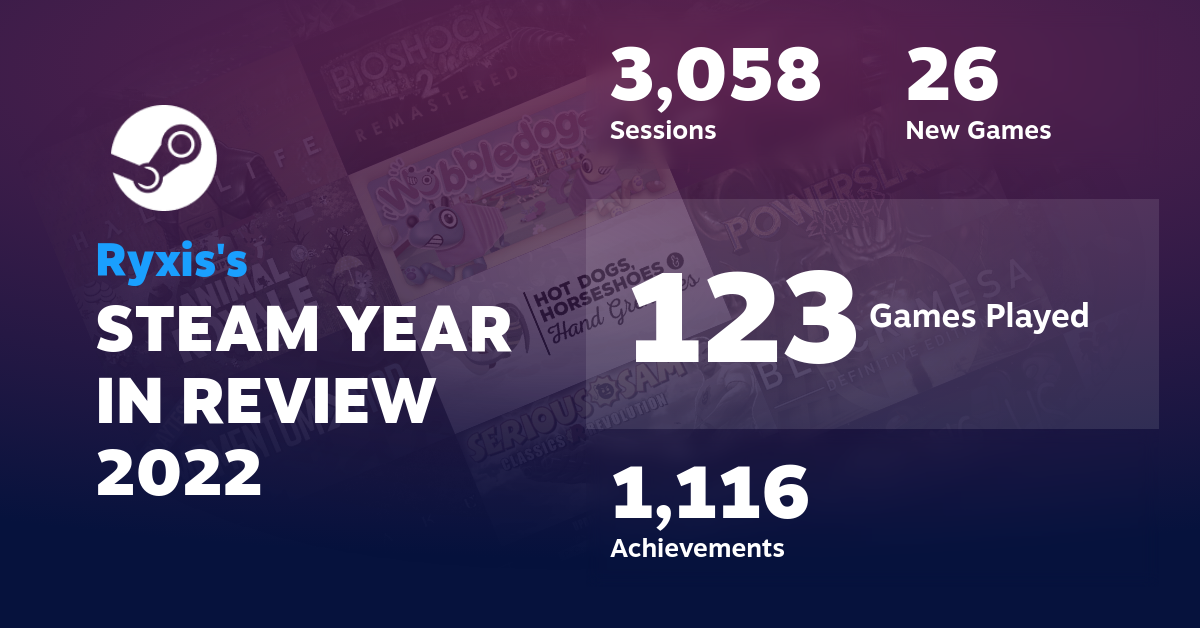 Ryxis's STEAM YEAR IN REVIEW 2022
