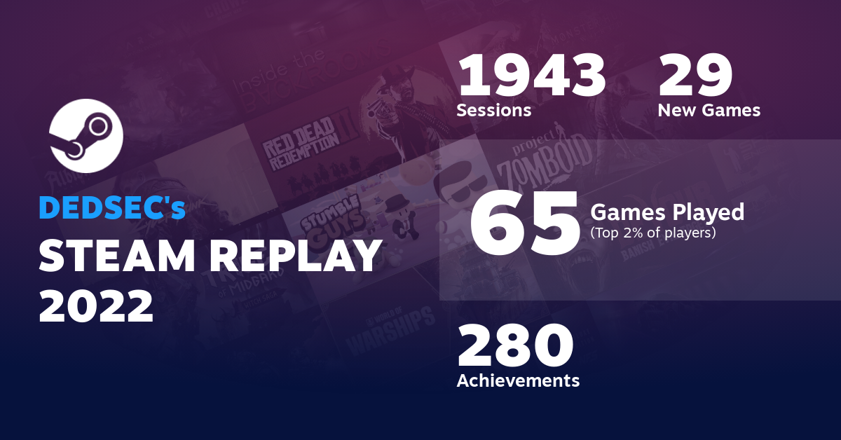 DEDSEC's STEAM REPLAY 2022