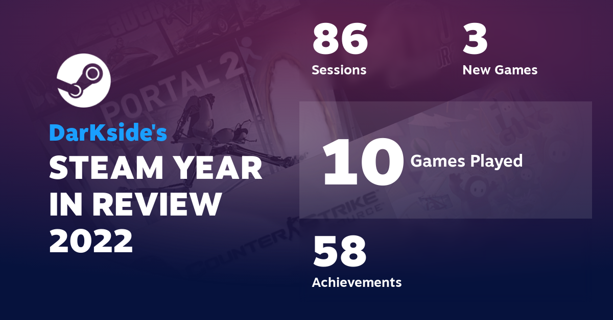 DarKside's STEAM YEAR IN REVIEW 2022