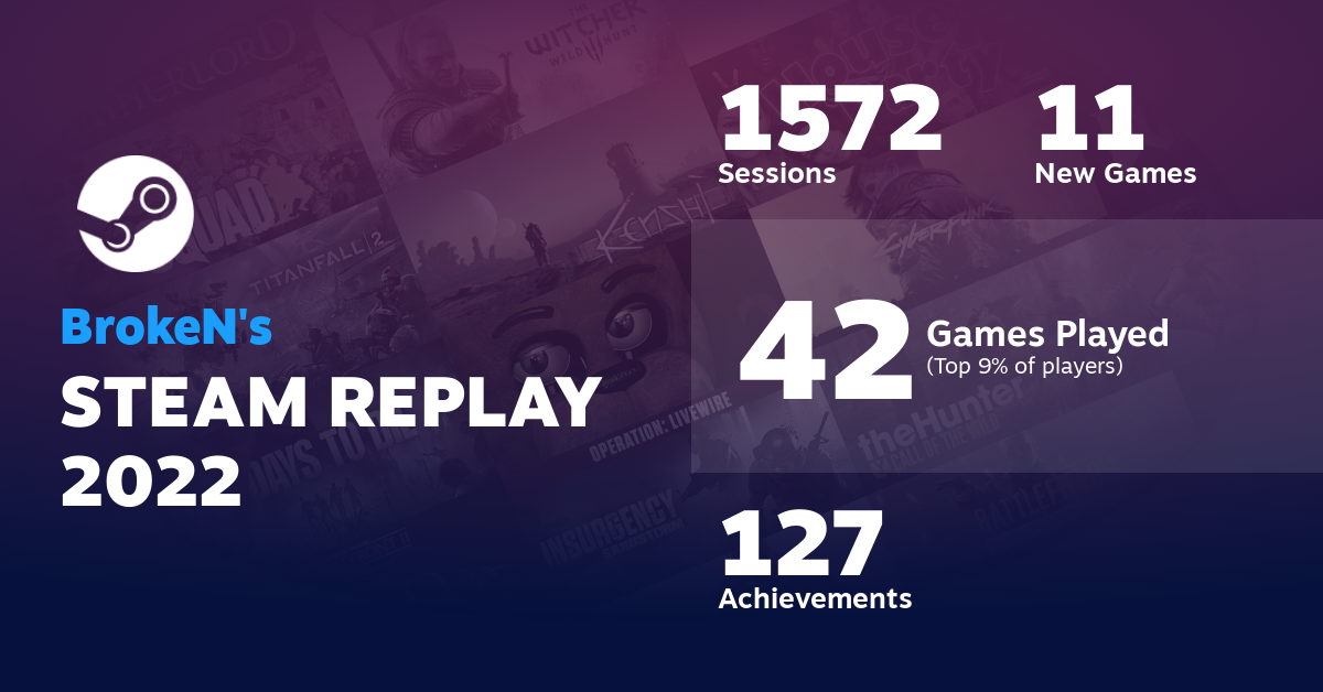 Luv(sic)Hexalogy's STEAM REPLAY 2022