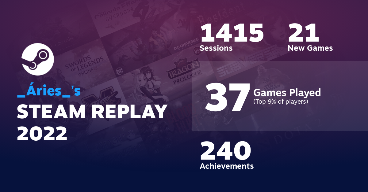 Arie_eX's STEAM REPLAY 2022