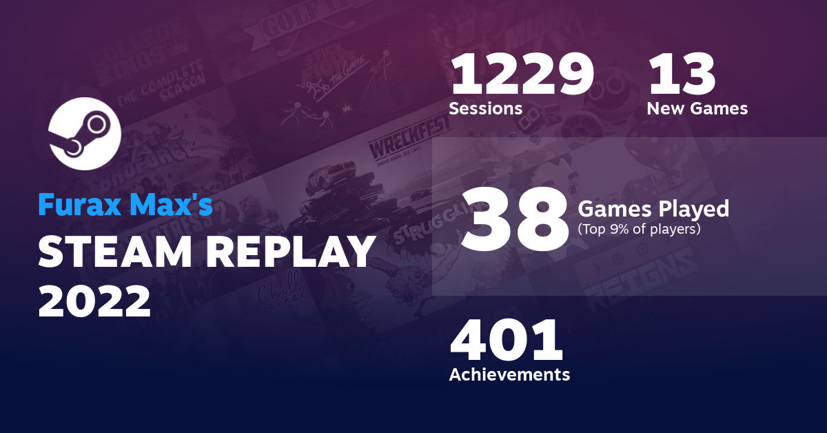 Furax Max's STEAM REPLAY 2022