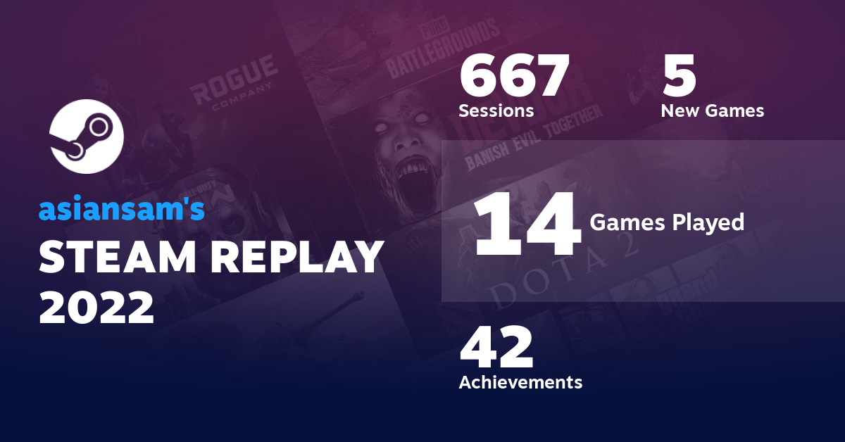 asiansam's STEAM REPLAY 2022
