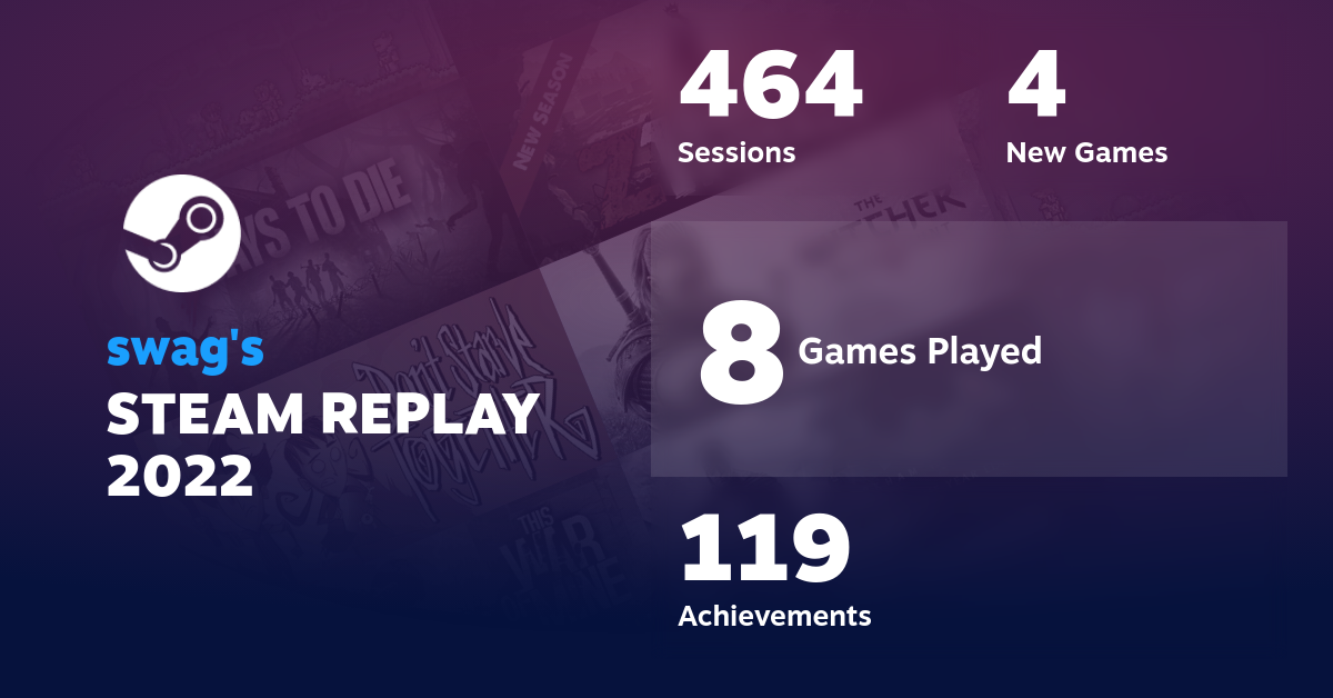 swag's STEAM REPLAY 2022