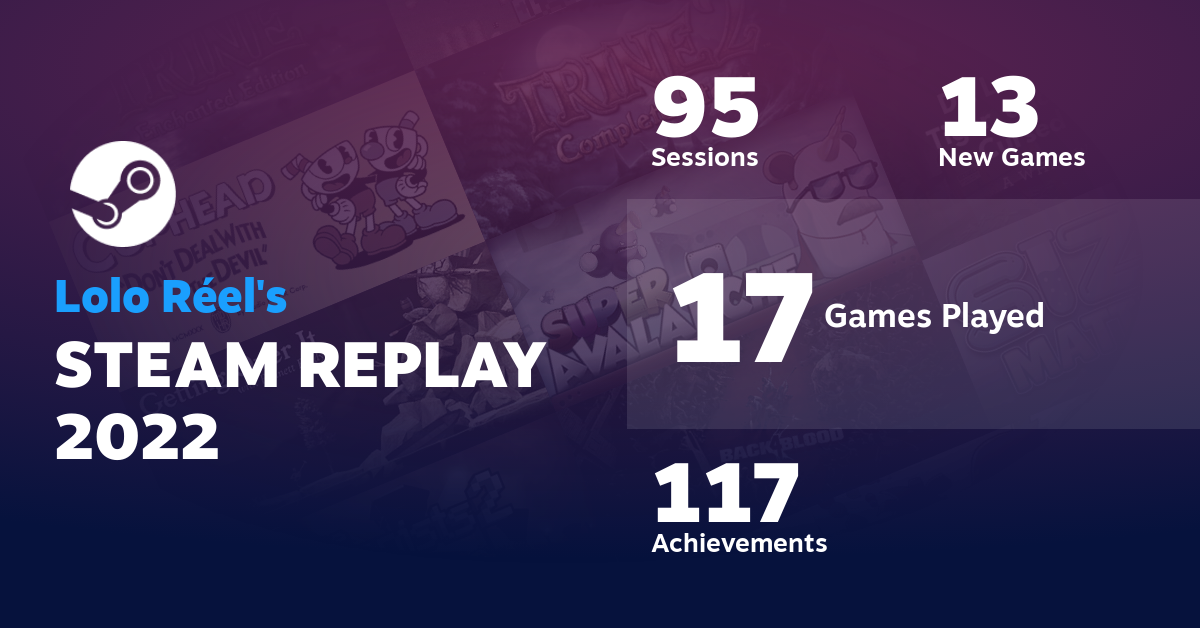 Lolo Réel's STEAM REPLAY 2022