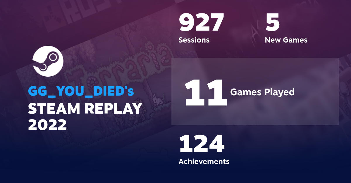 GG_YOU_DIED's STEAM REPLAY 2022