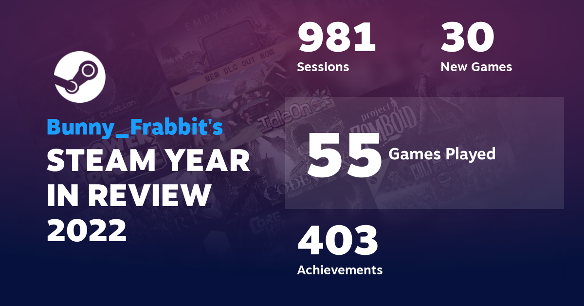 Bunny_Frabbit's STEAM YEAR IN REVIEW 2022