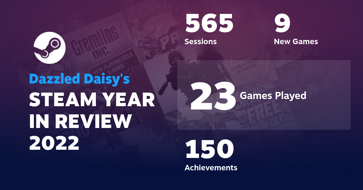 Dazzled Daisy's STEAM YEAR IN REVIEW 2022