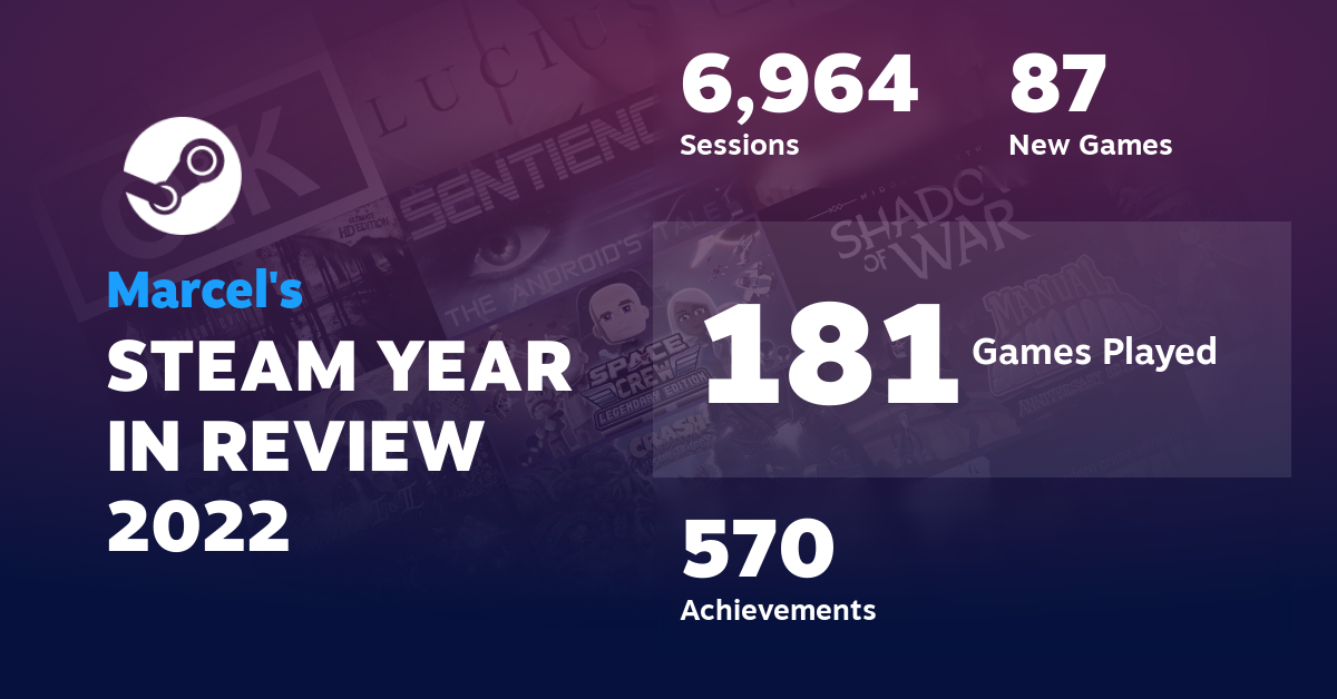 Marcel's STEAM YEAR IN REVIEW 2022