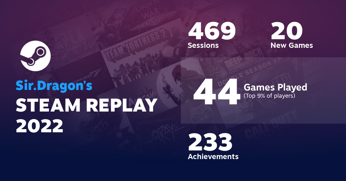 Sir.Dragon's STEAM REPLAY 2022