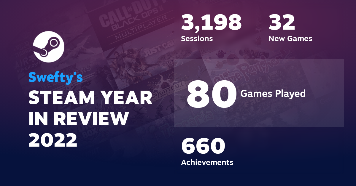 Swefty's STEAM YEAR IN REVIEW 2022