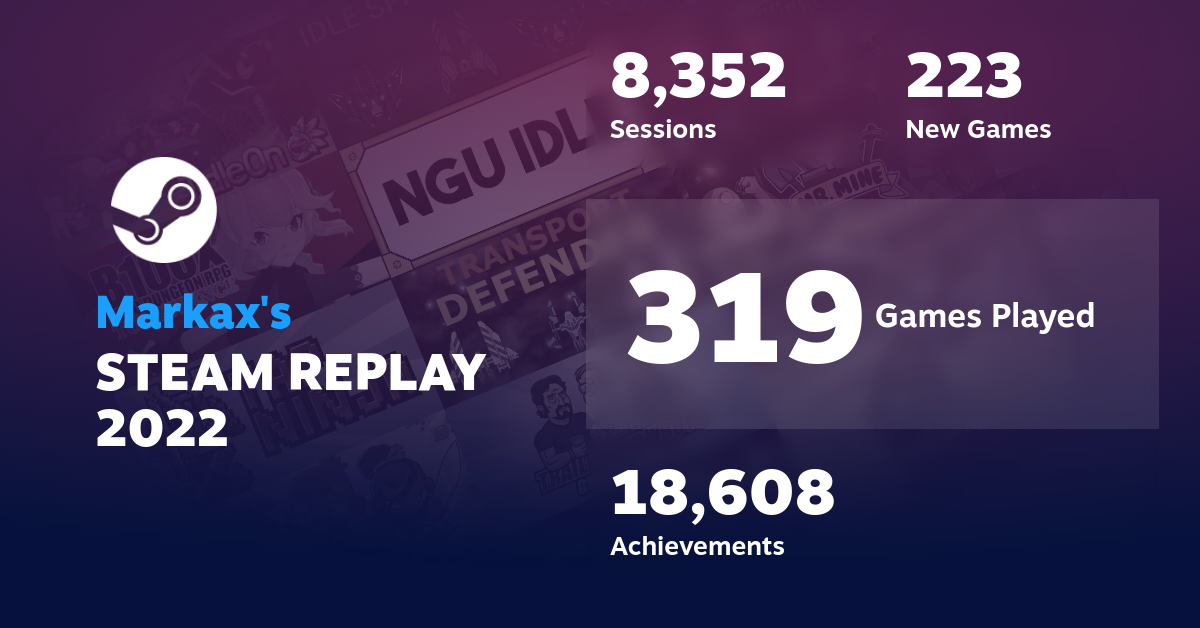 Markax's STEAM REPLAY 2022