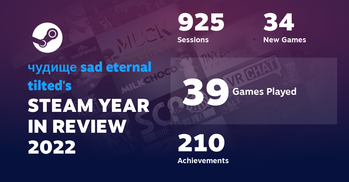 чудище sad eternal tilted's STEAM YEAR IN REVIEW 2022