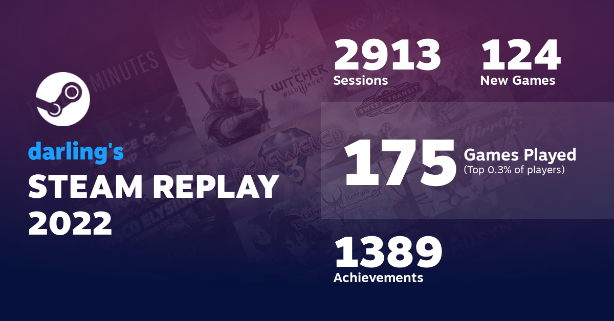 darling's STEAM REPLAY 2022