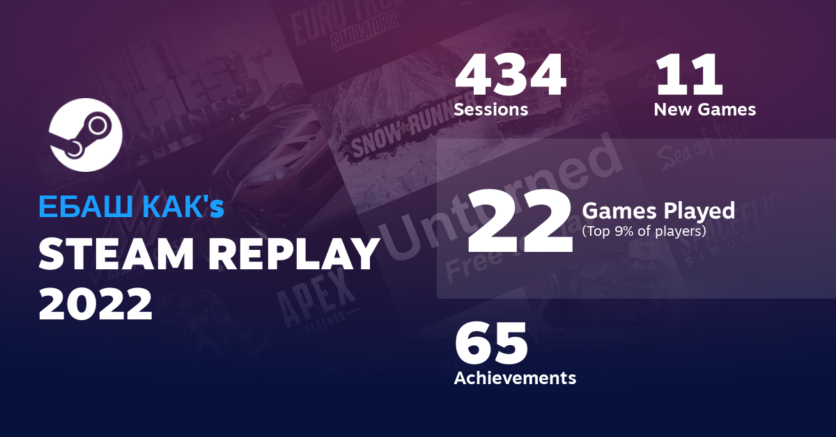 ЕБАШ КАК's STEAM REPLAY 2022