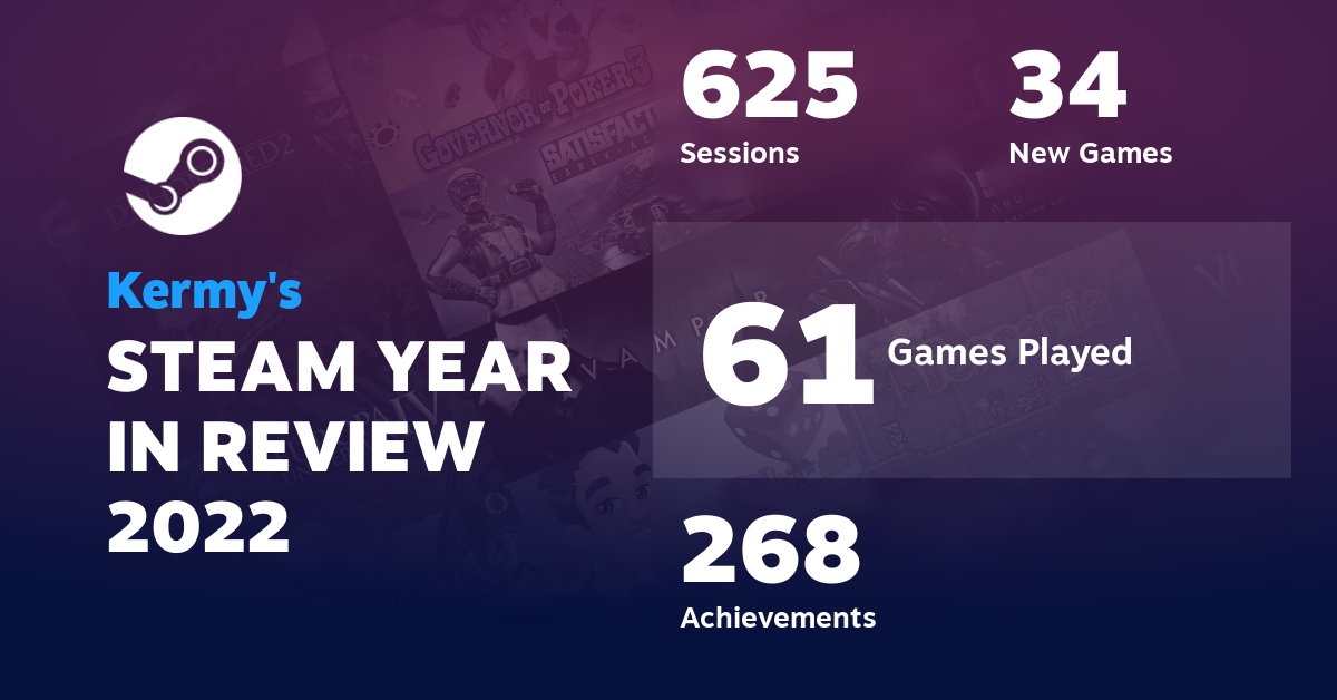 Kermy's STEAM YEAR IN REVIEW 2022