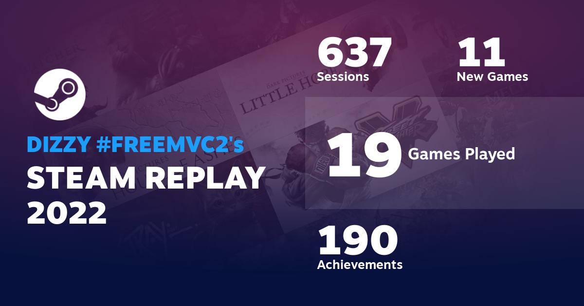 DIZZY #FREEMVC2's STEAM REPLAY 2022