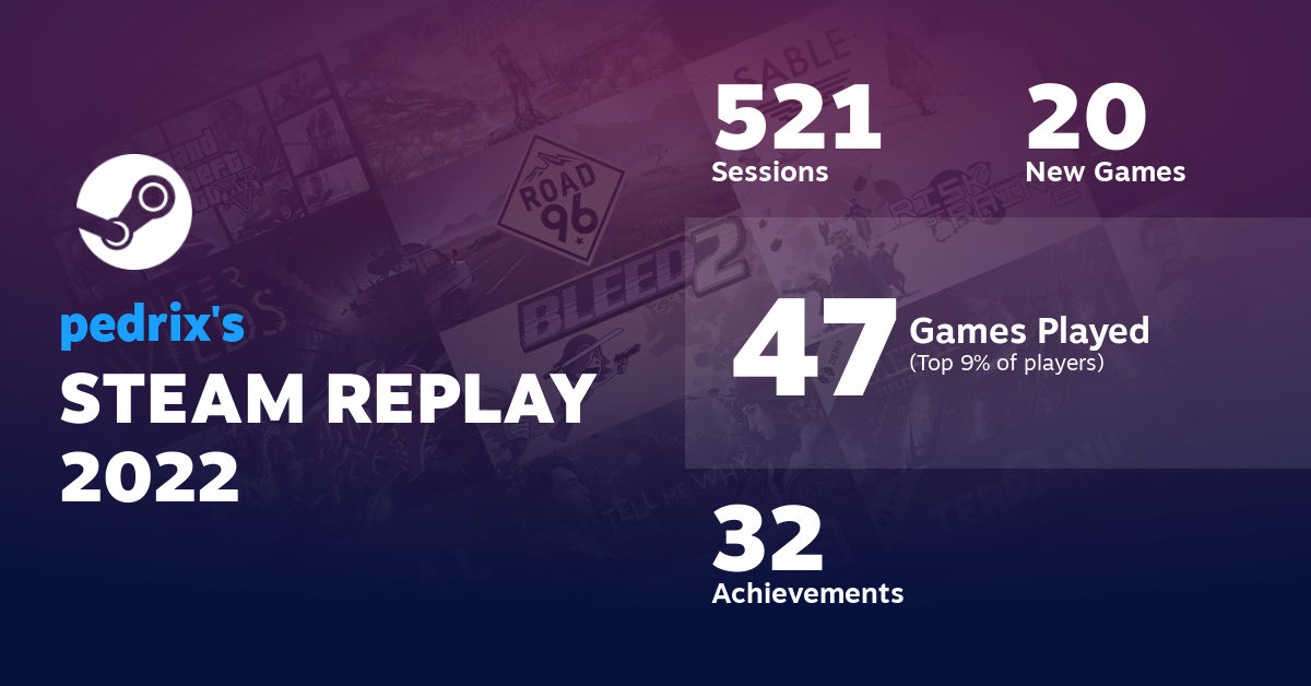 pedrix's STEAM REPLAY 2022