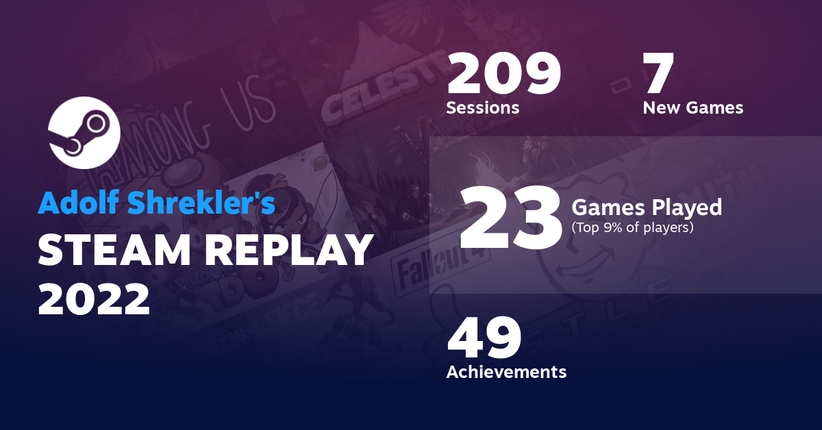 Adolf Shrekler's STEAM REPLAY 2022