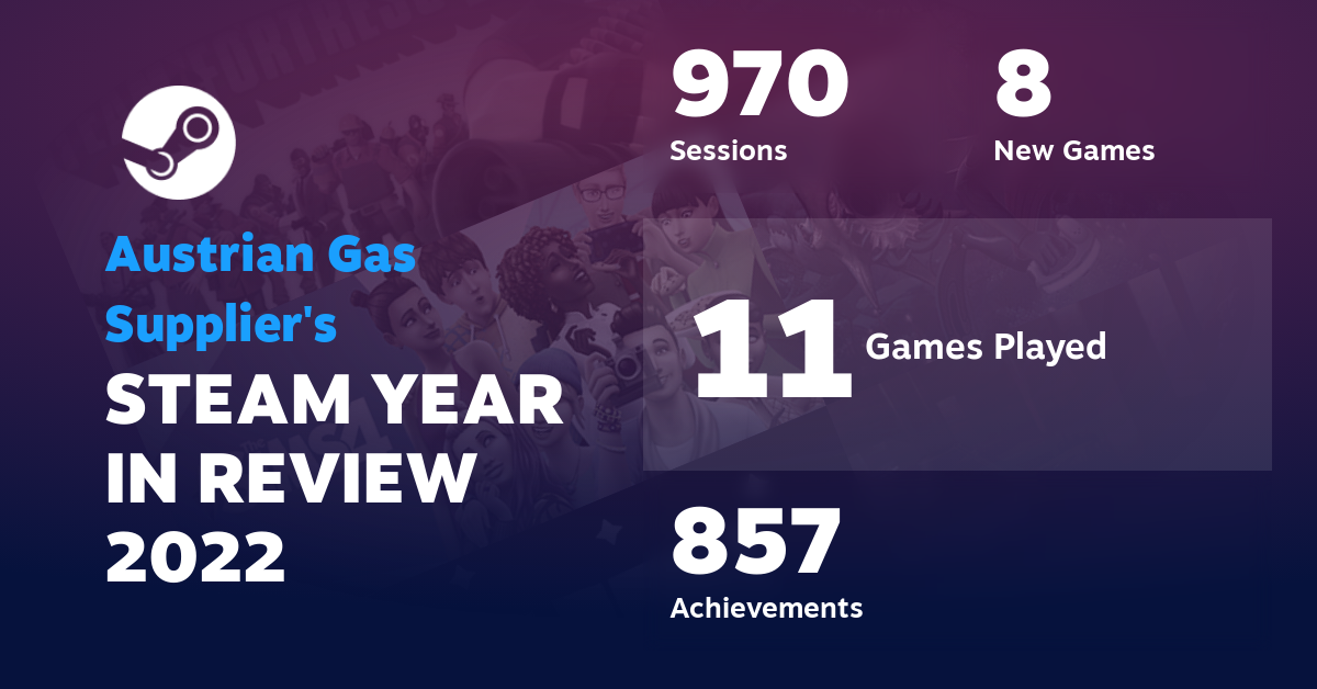 Austrian Gas Supplier's STEAM YEAR IN REVIEW 2022