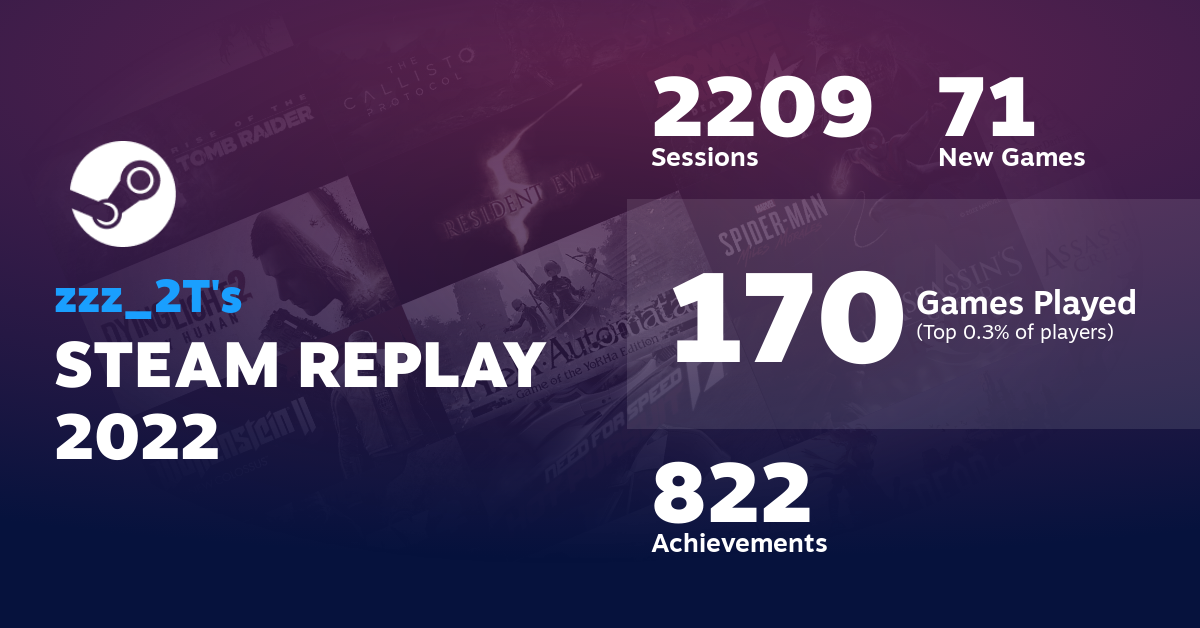 zzz_2T's STEAM REPLAY 2022