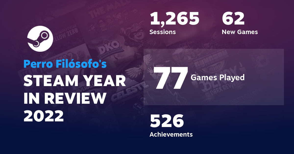 Perro Filósofo's STEAM YEAR IN REVIEW 2022