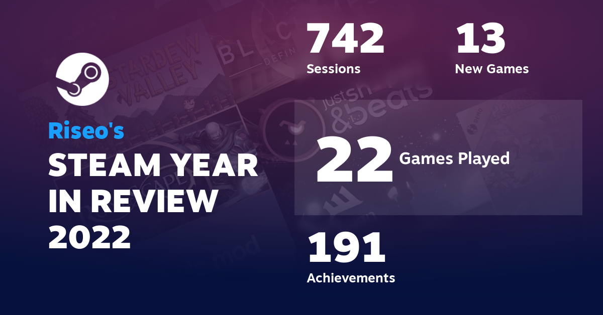 Riseo's STEAM YEAR IN REVIEW 2022