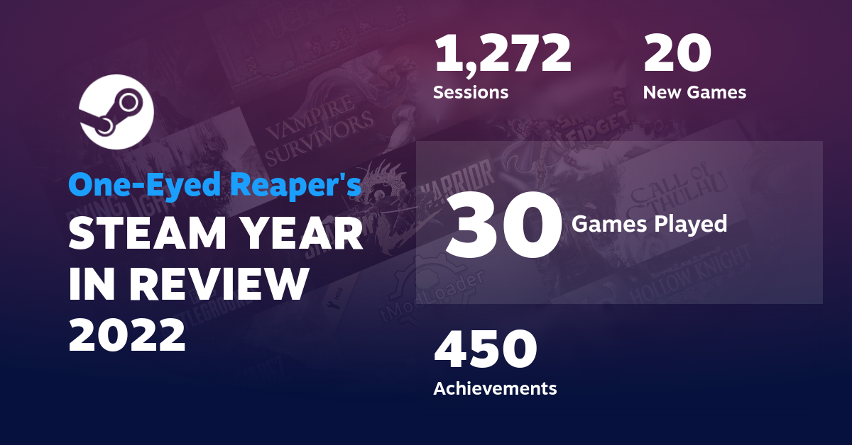 One-Eyed Reaper's STEAM YEAR IN REVIEW 2022