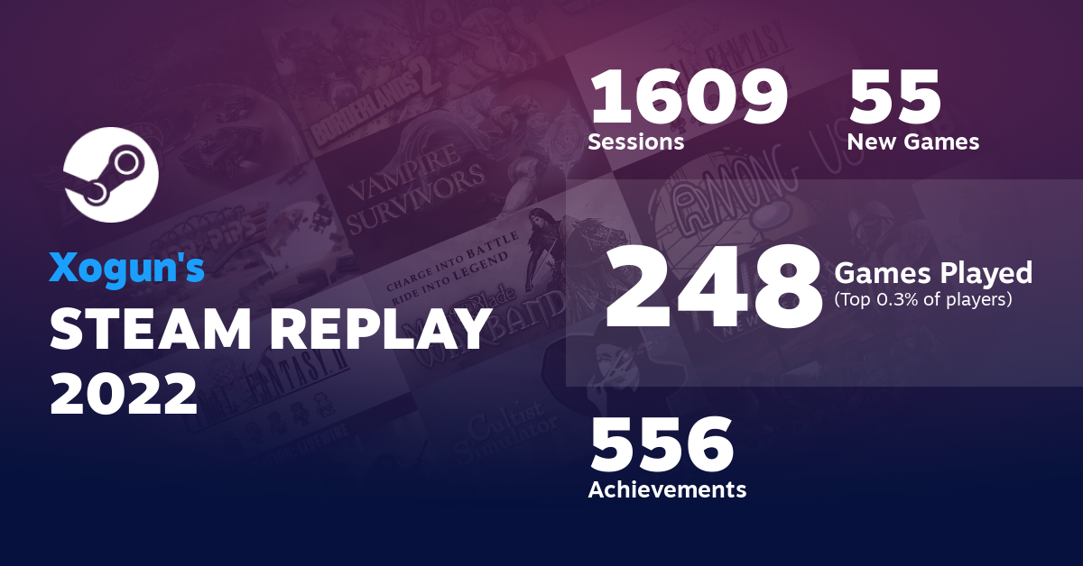 Xogun's STEAM REPLAY 2022