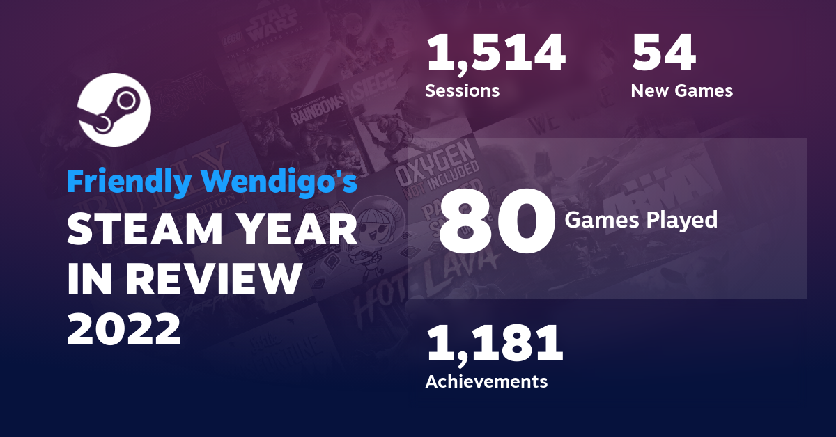Friendly Wendigo's STEAM YEAR IN REVIEW 2022