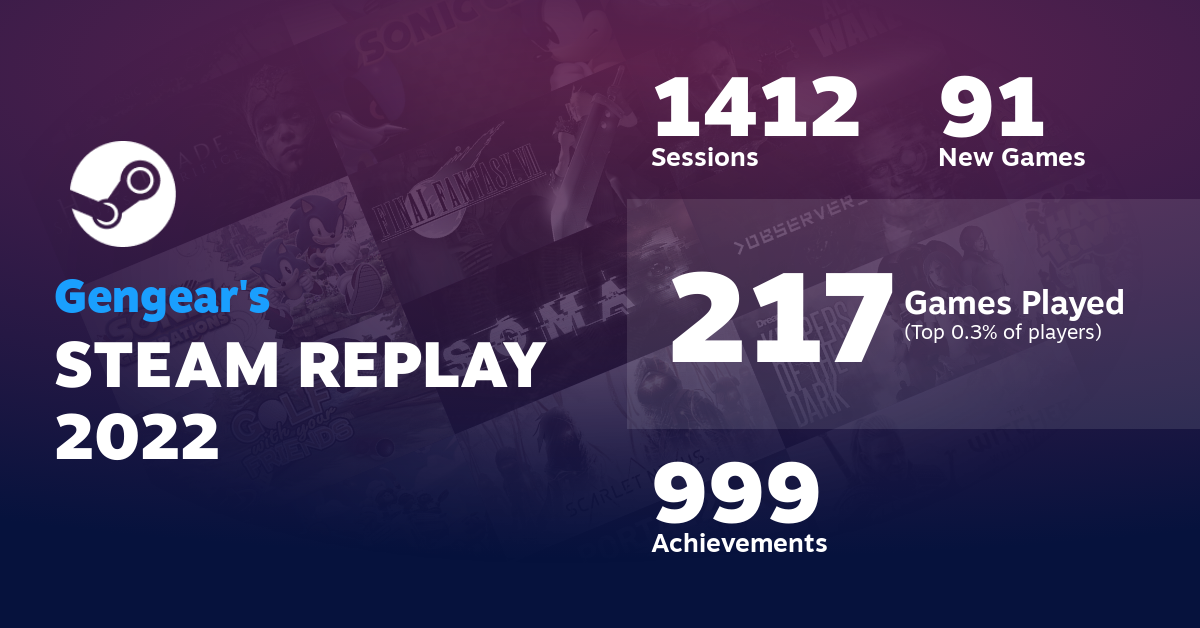 Gengear's STEAM REPLAY 2022