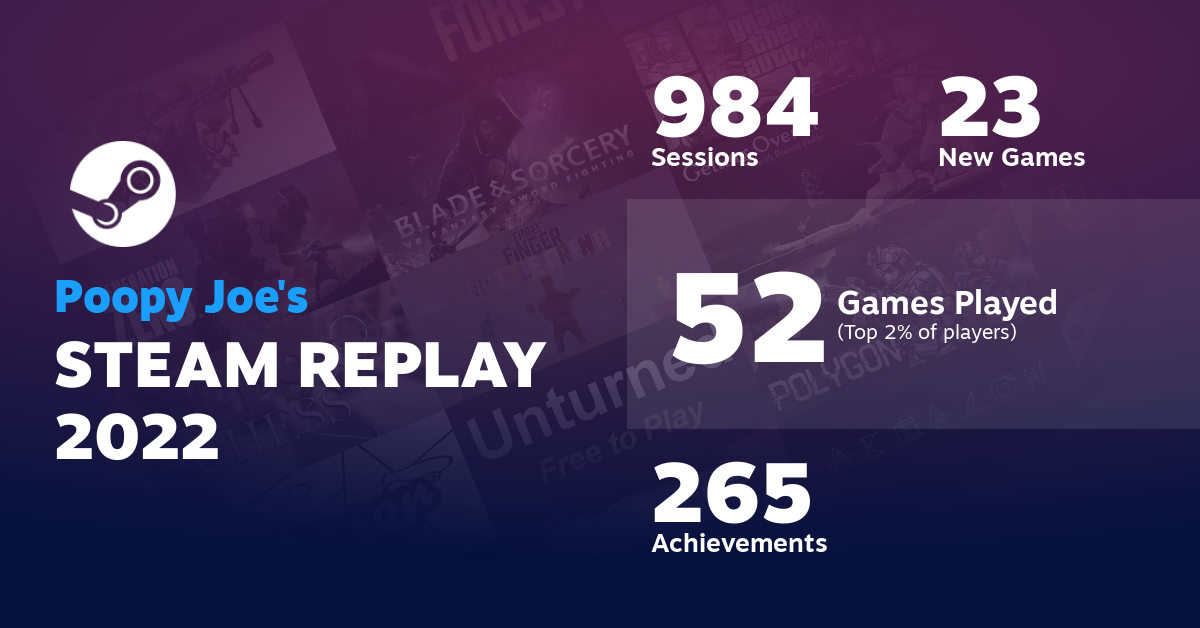 Poopy Joe's STEAM REPLAY 2022