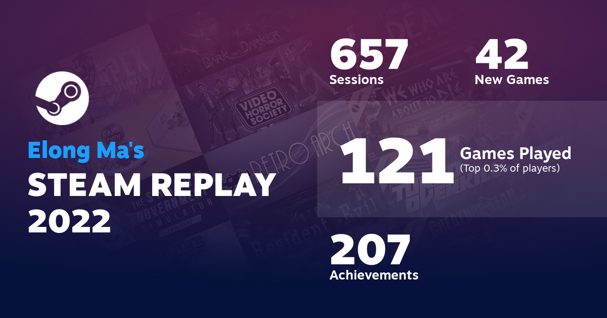 Elong Ma's STEAM REPLAY 2022