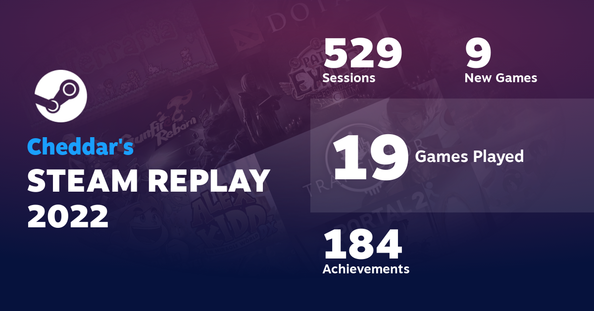 Cheddar's STEAM REPLAY 2022