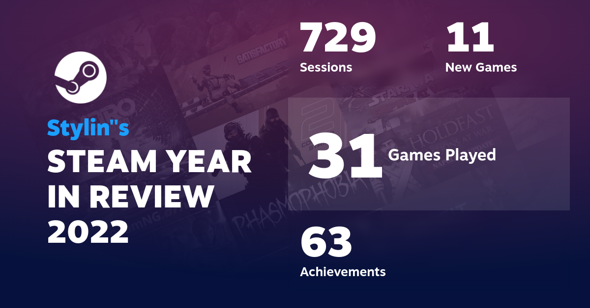 Stylin''s STEAM YEAR IN REVIEW 2022