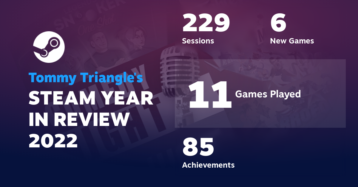 Tommy Triangle's STEAM YEAR IN REVIEW 2022